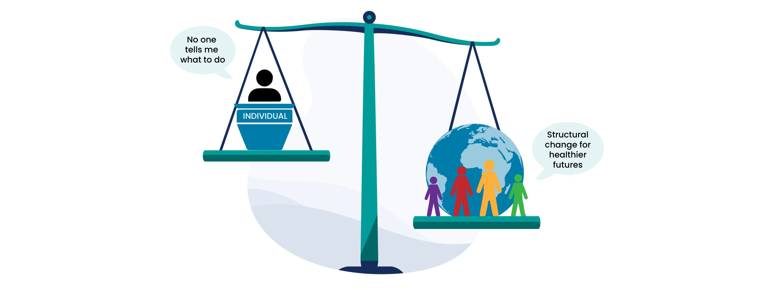 Improving health is a political choice but how do we make it a shared ...